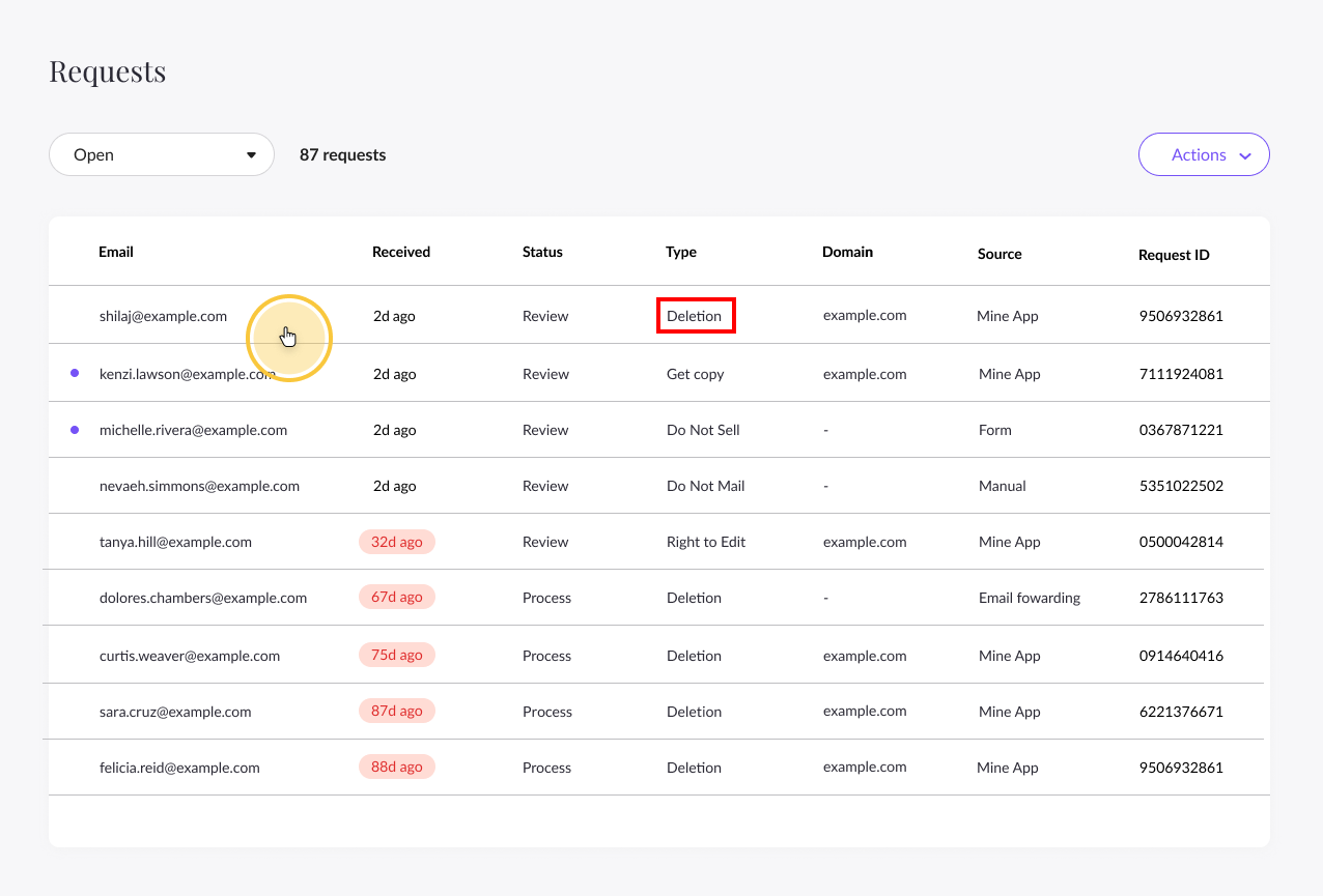 Managing Deletion Requests