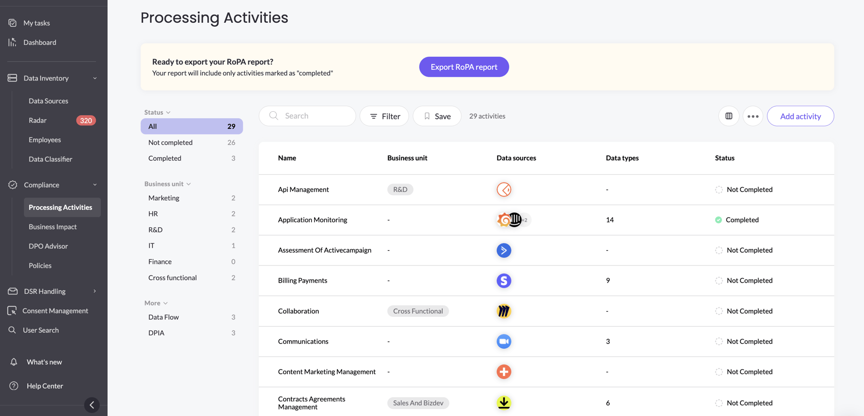 A Guide to Your RoPA: The Report on Processing Activities